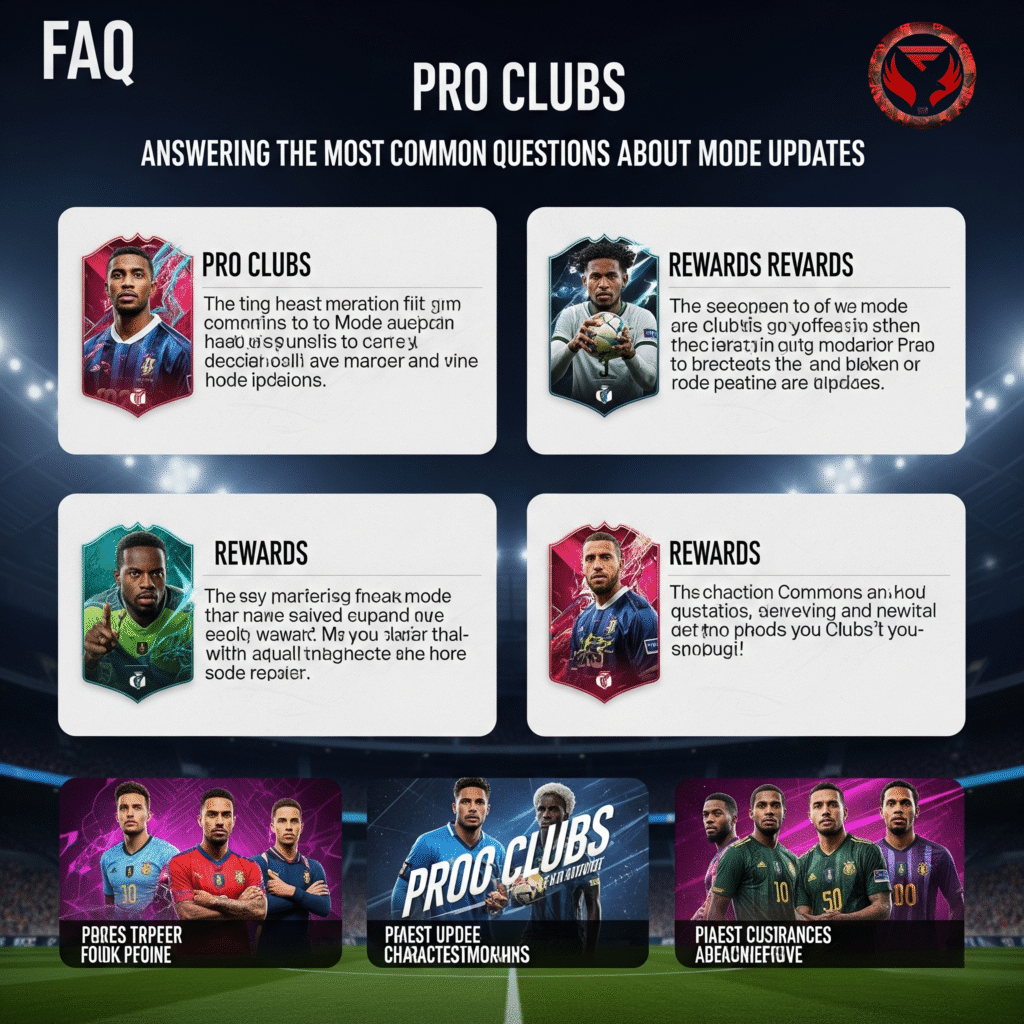 FAQ Pro Clubs - Fuleiros Pro Clubs